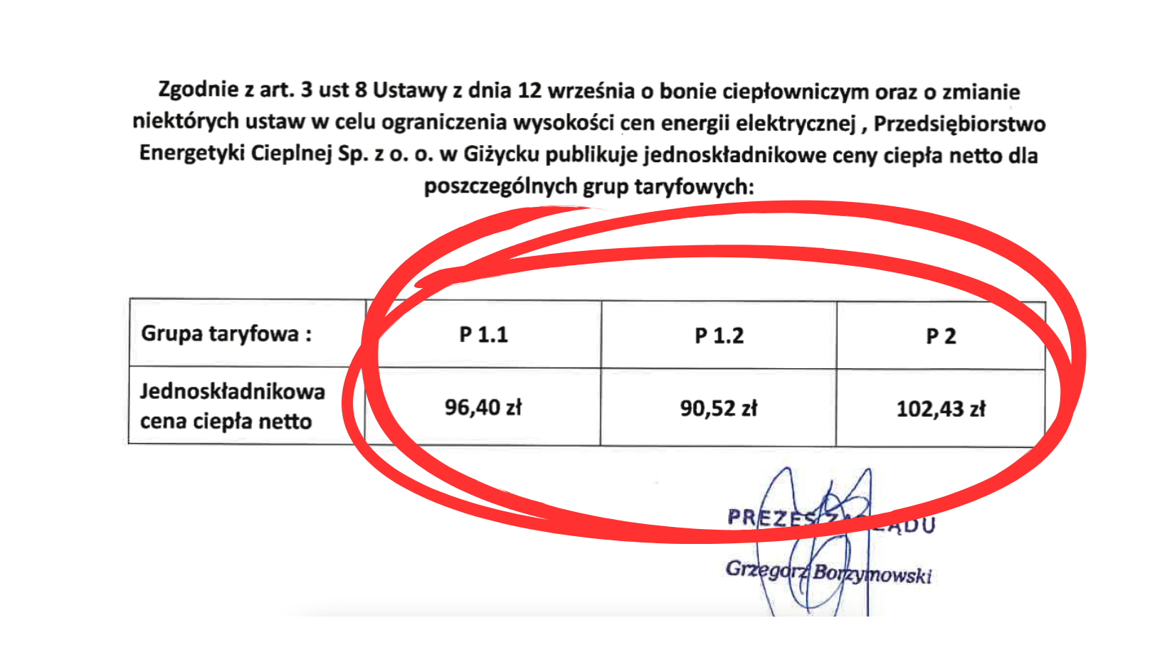 Bon ciepłowniczy nie dla Giżycka? Spokojnie – mamy po prostu tanie ...